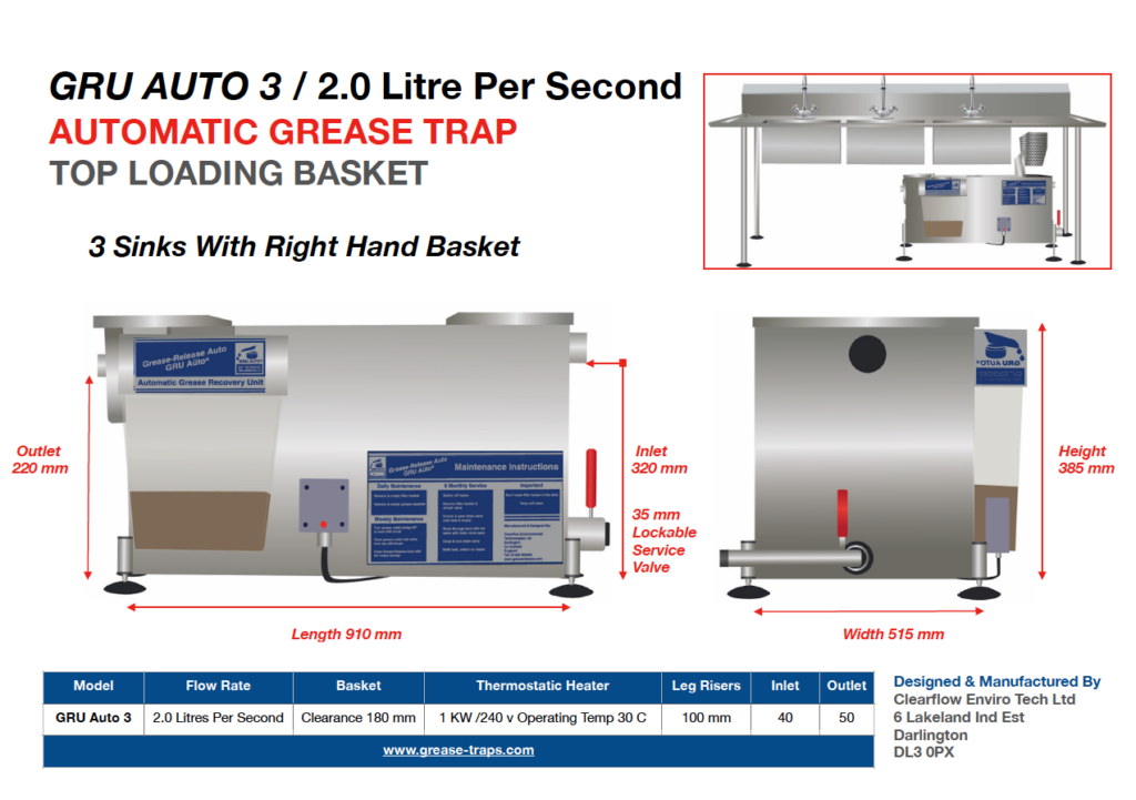 Automatic Fat Trap / GRU Auto 4